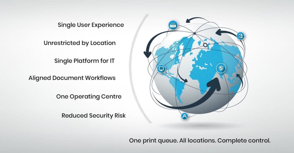 Revolutionise the Way Your Organisation Operates with a Unified Global ...