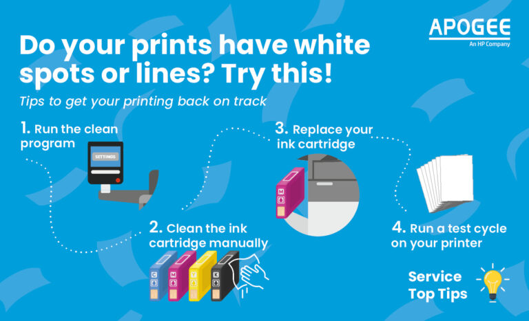 My prints have white spots or lines | Apogee Corporation
